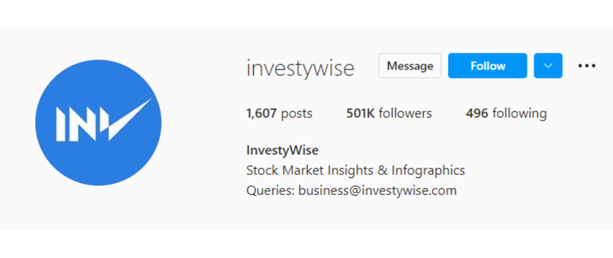 10 Best Indian Stock Market Instagram Accounts You Should Follow ...