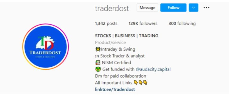 10 Best Indian Stock Market Instagram Accounts You Should Follow ...