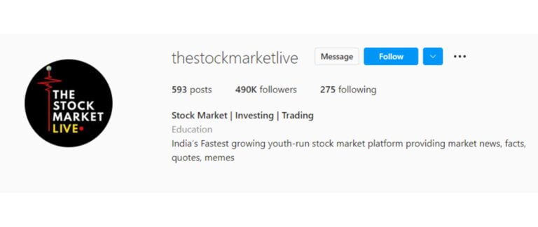 10 Best Indian Stock Market Instagram Accounts You Should Follow ...