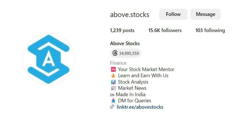 10 Best Indian Stock Market Instagram Accounts You Should Follow ...