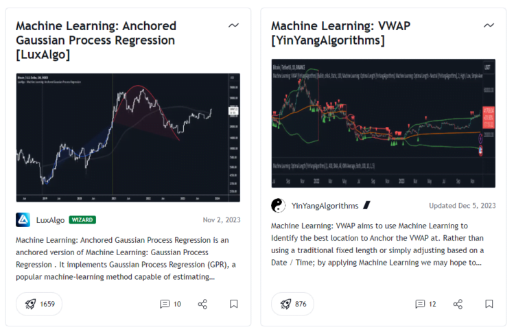 3 Best AI Tools For The Indian Stock Market - Above Stocks